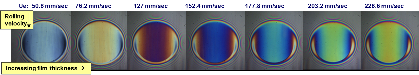 WAM Tribology Test Machine | Wedeven Associates, Inc.